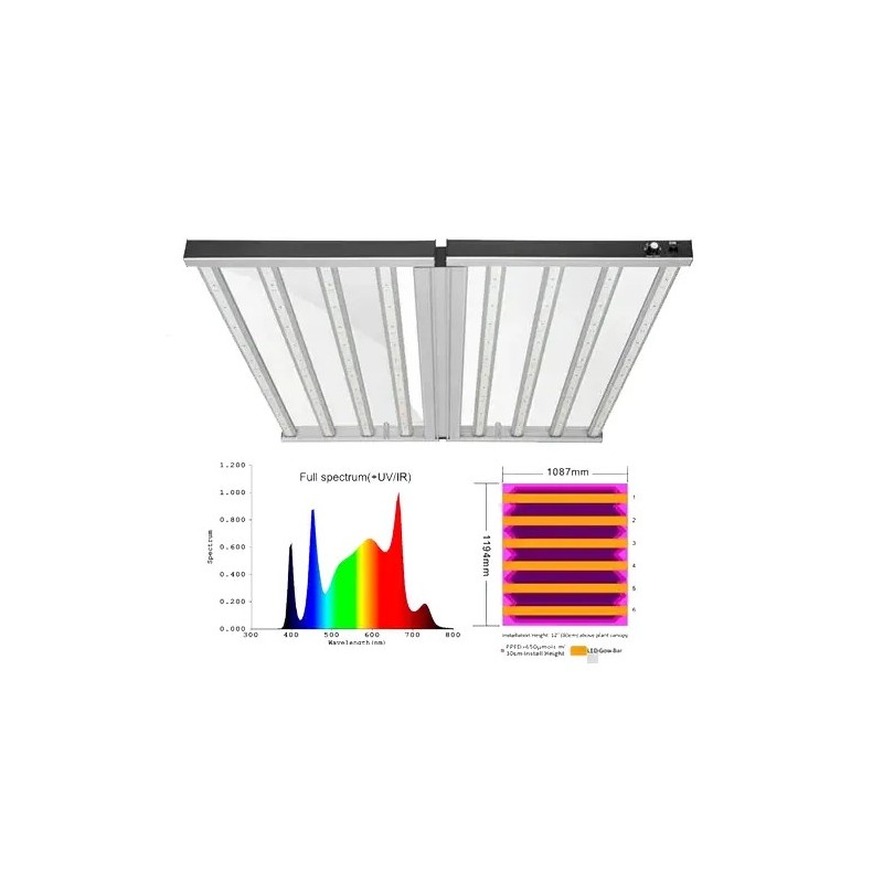 LED 1000W PRO Lighting RisenGreen